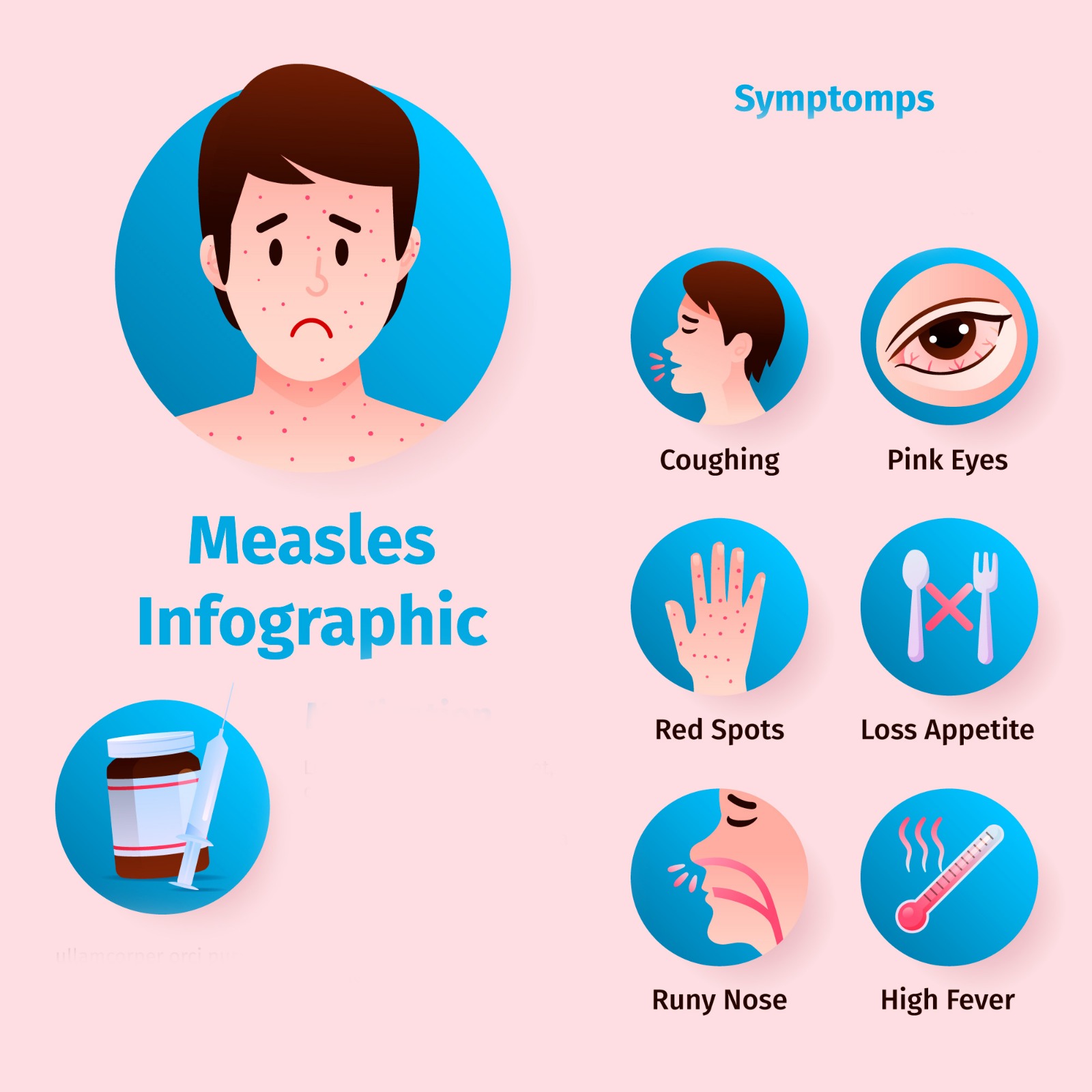 Measles - 6 main symptoms causes |Best Hospital Valanchery